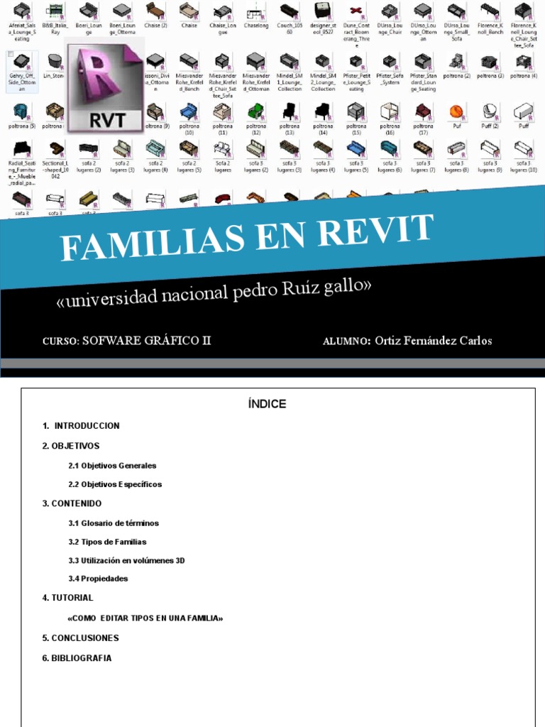 Familias Revit | PDF | Autodesk Revit