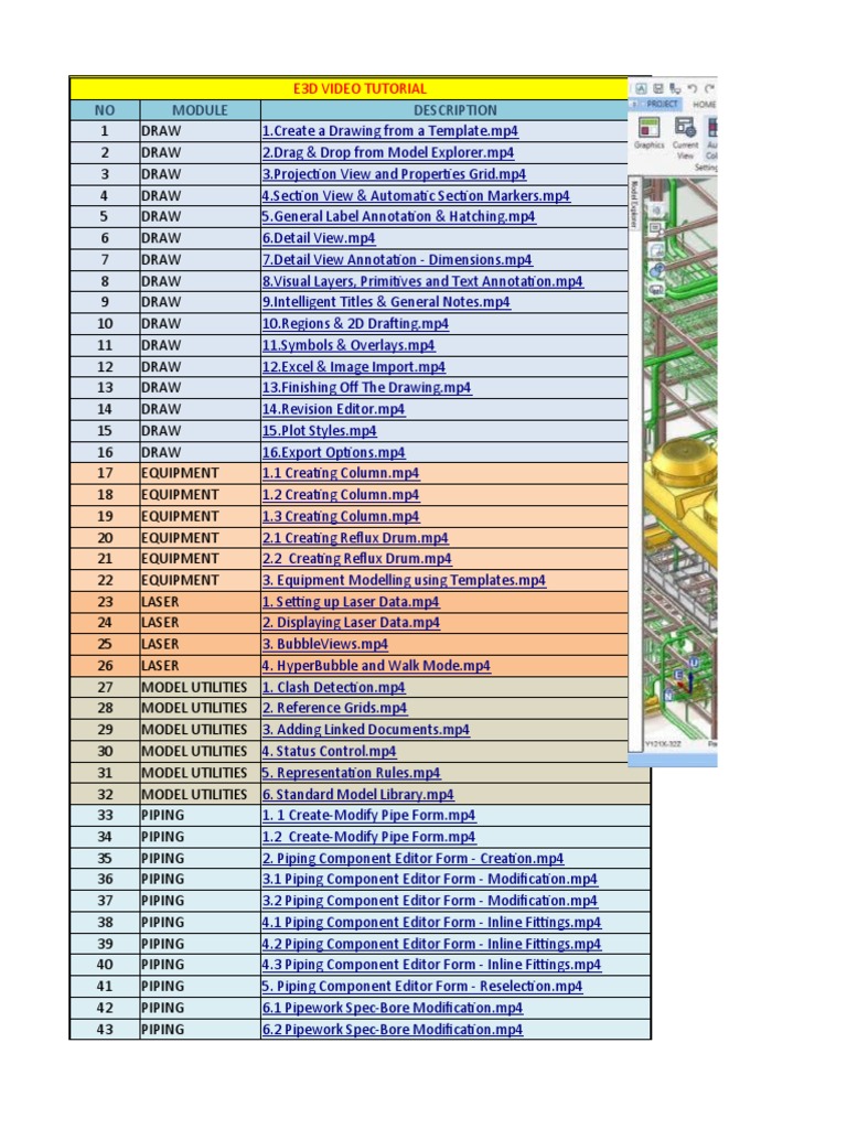 E3d Video Tutorial | PDF | Computing