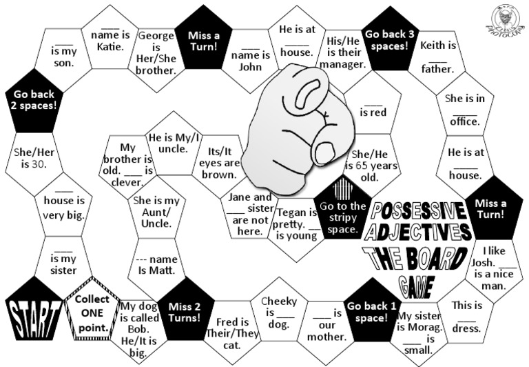 Possessive Adjectives Board Game | PDF
