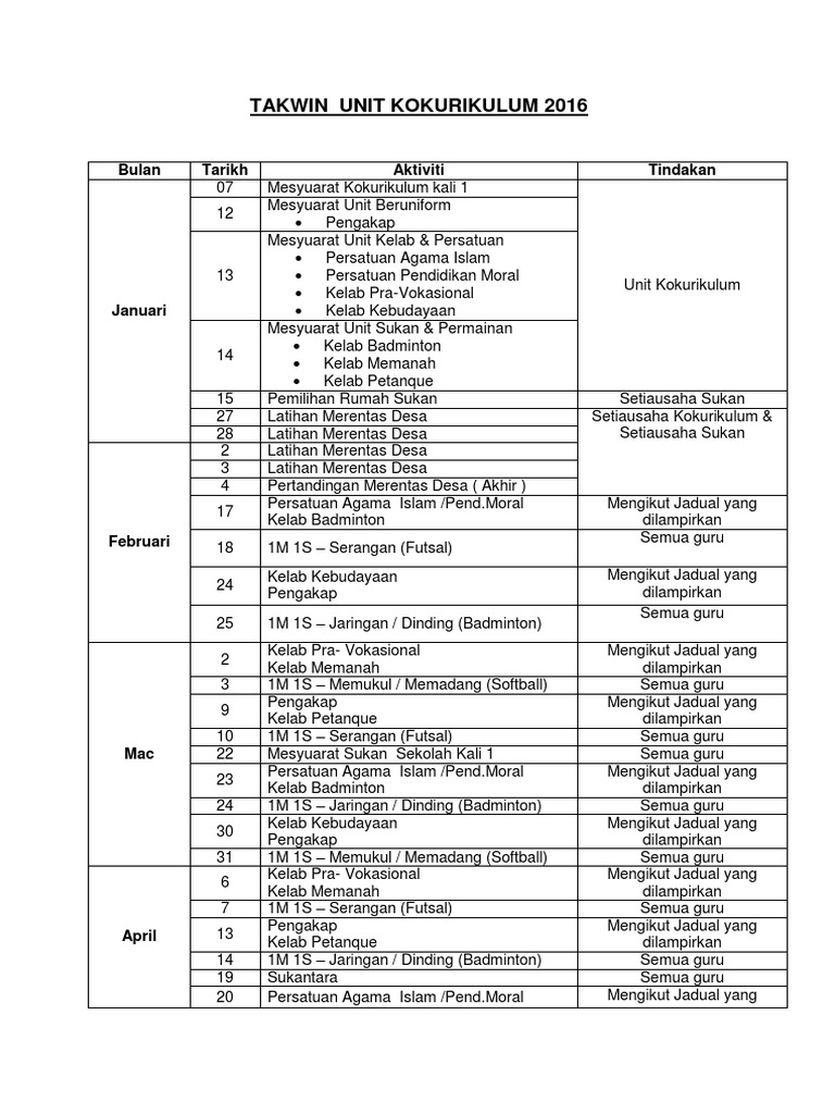 Takwim Unit Kokurikulum 2016 1 PDF | PDF