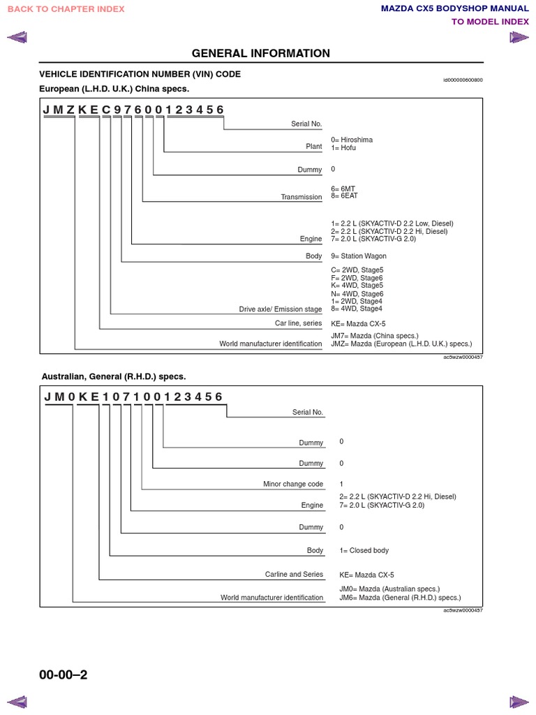 Mazda cx5 Bodyshop Manual5 PDF | Download Free PDF | Automotive ...