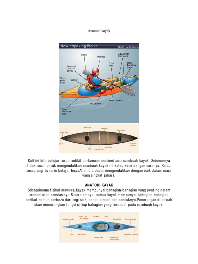 Anatomi Kayak | PDF
