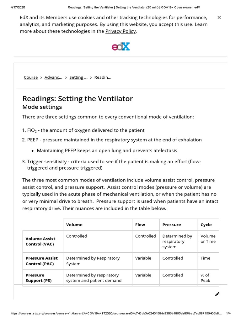 Guidelines for Setting Ventilator Modes and Parameters for COVID-19 ...