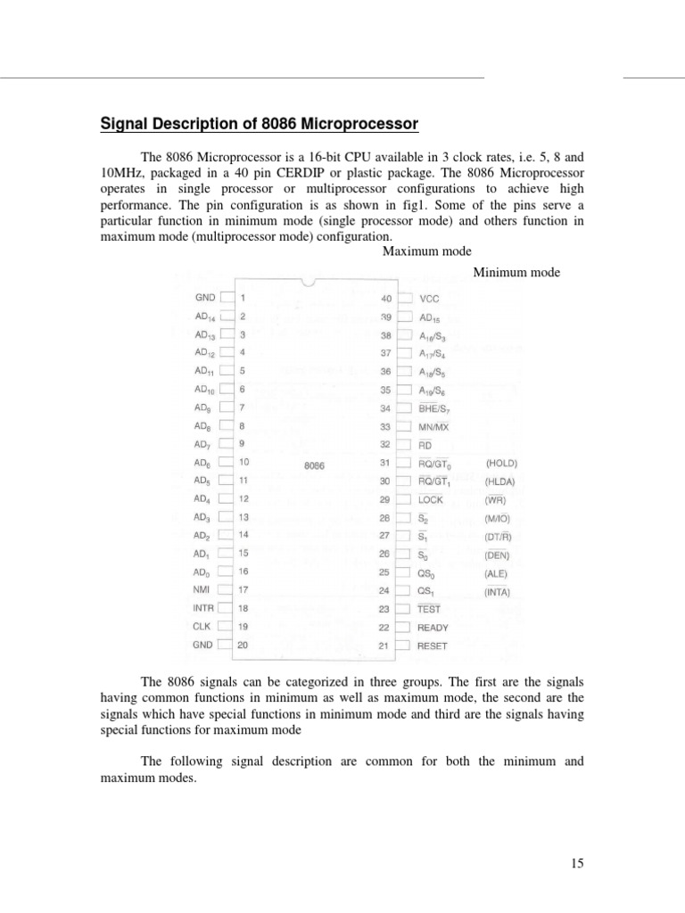 Signal Description of the 8086 Microprocessor: An In-Depth Look at the Pin Functions and ...