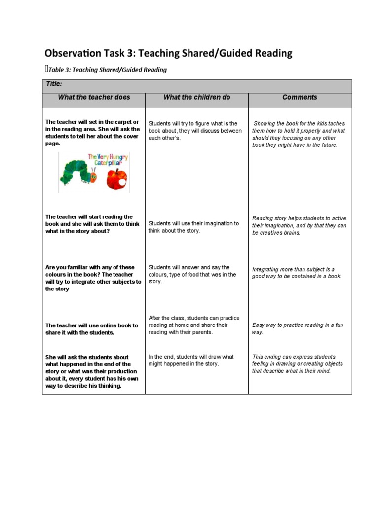 Observation Task 3 | PDF