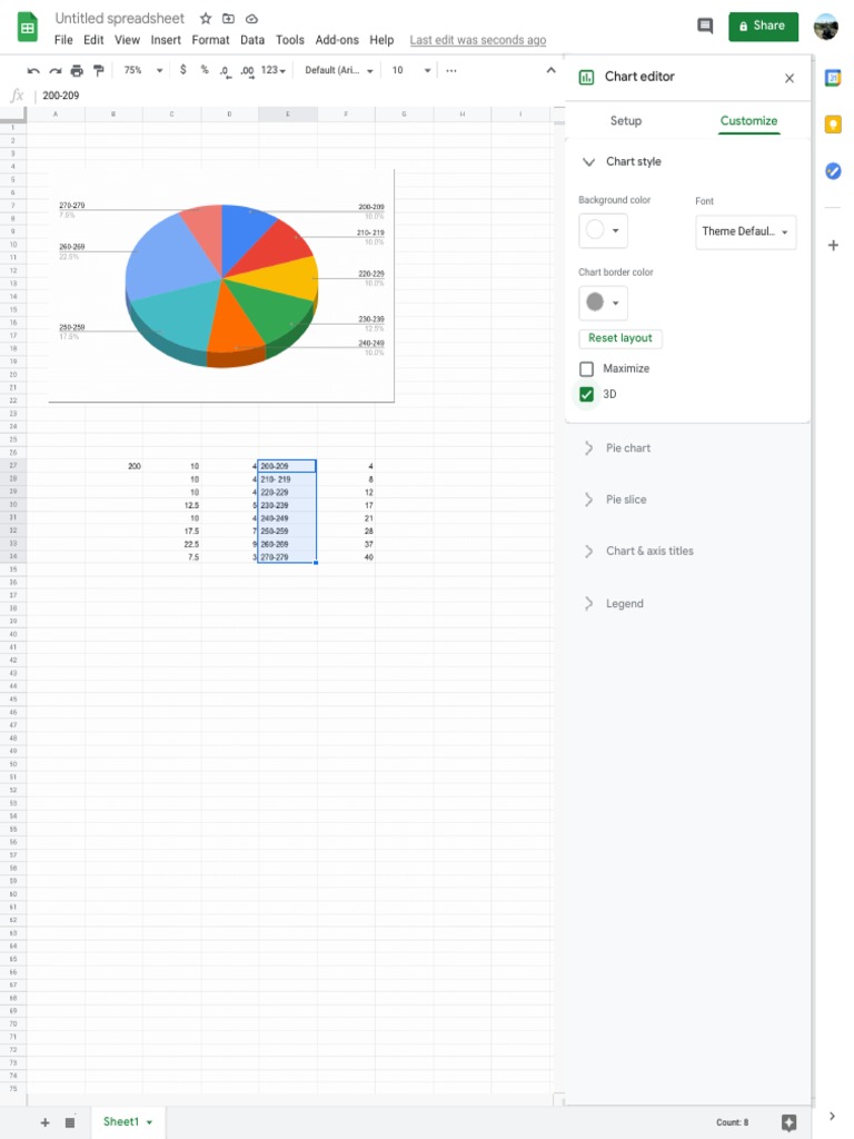 Untitled Spreadsheet - Google Sheets | PDF