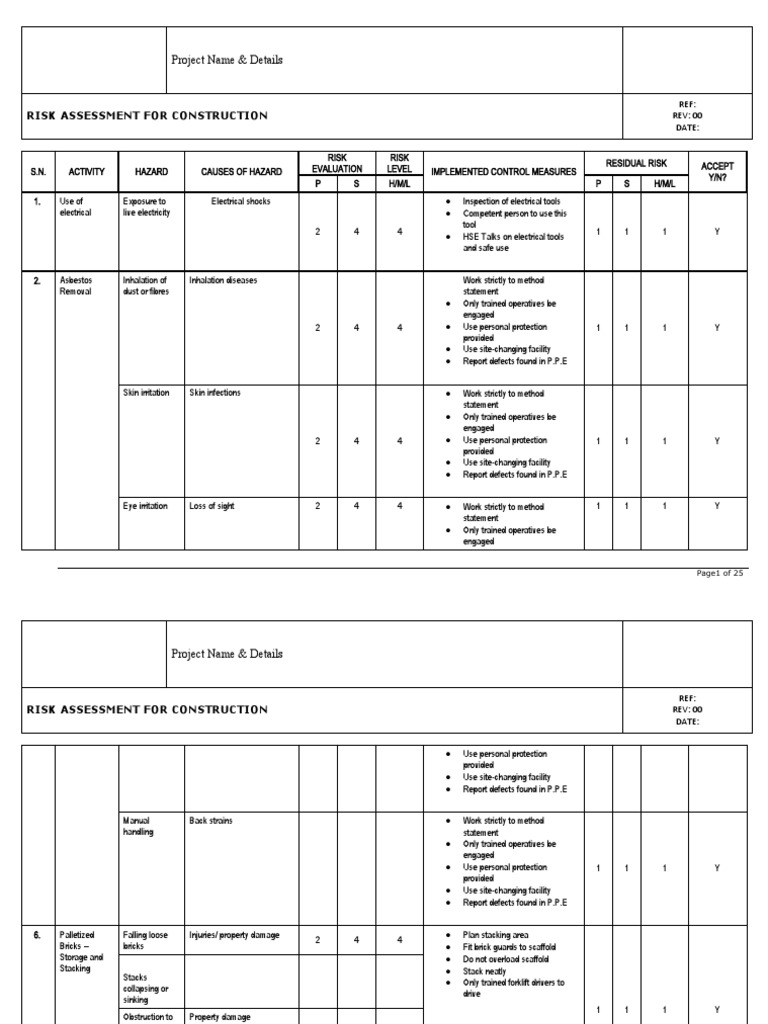 Construction Risk Assessment | PDF | Forklift | Risk