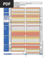 NEWS2 Chart 3 - NEWS Observation Chart - 0 PDF | PDF | Blood Pressure ...