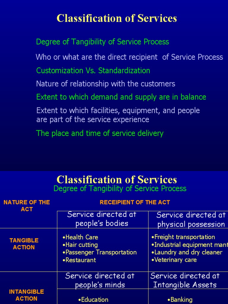 Classification of Services | PDF | Service Industries | Services ...