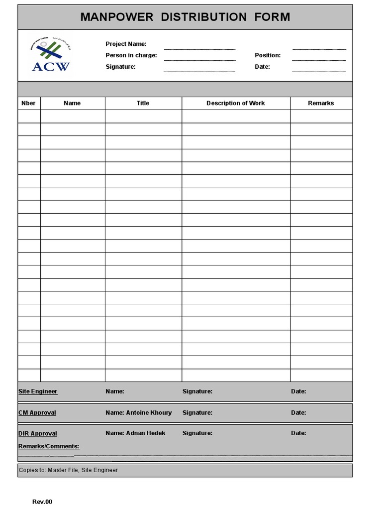 Manpower Distribution Form Template | PDF