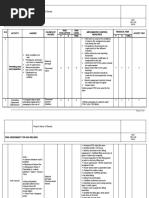 SDRRM Action Plan 2023-2024 | PDF | Emergency Management | Occupational Safety And Health