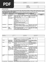 Operator Performance Evaluation | PDF | Elevator | Forklift