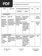 Consolidated Ippd New | PDF | Learning | Educational Technology