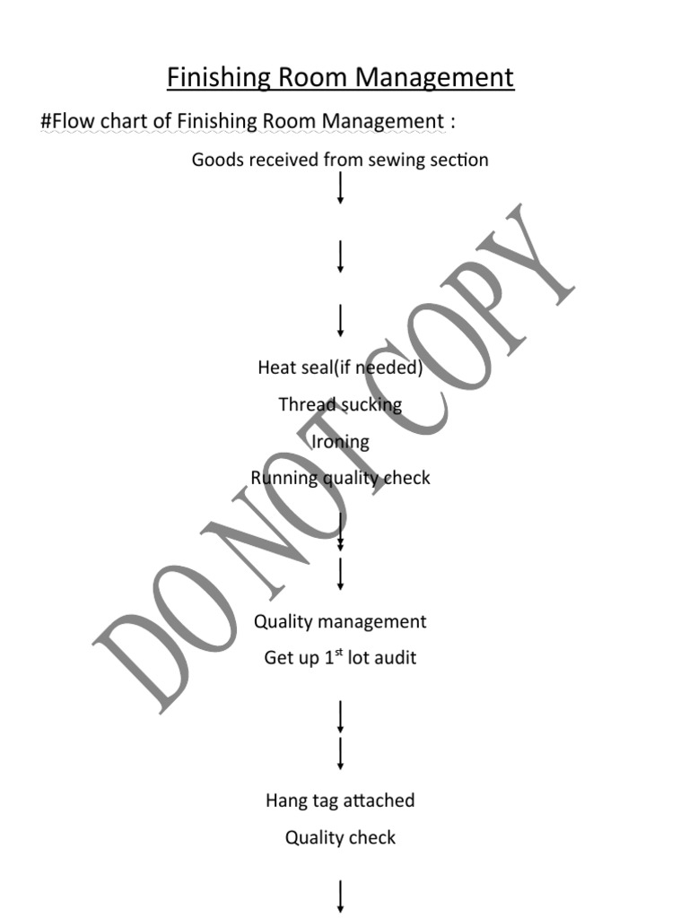 #Flow Chart of Finishing Room Management | PDF | Sewing | Clothing