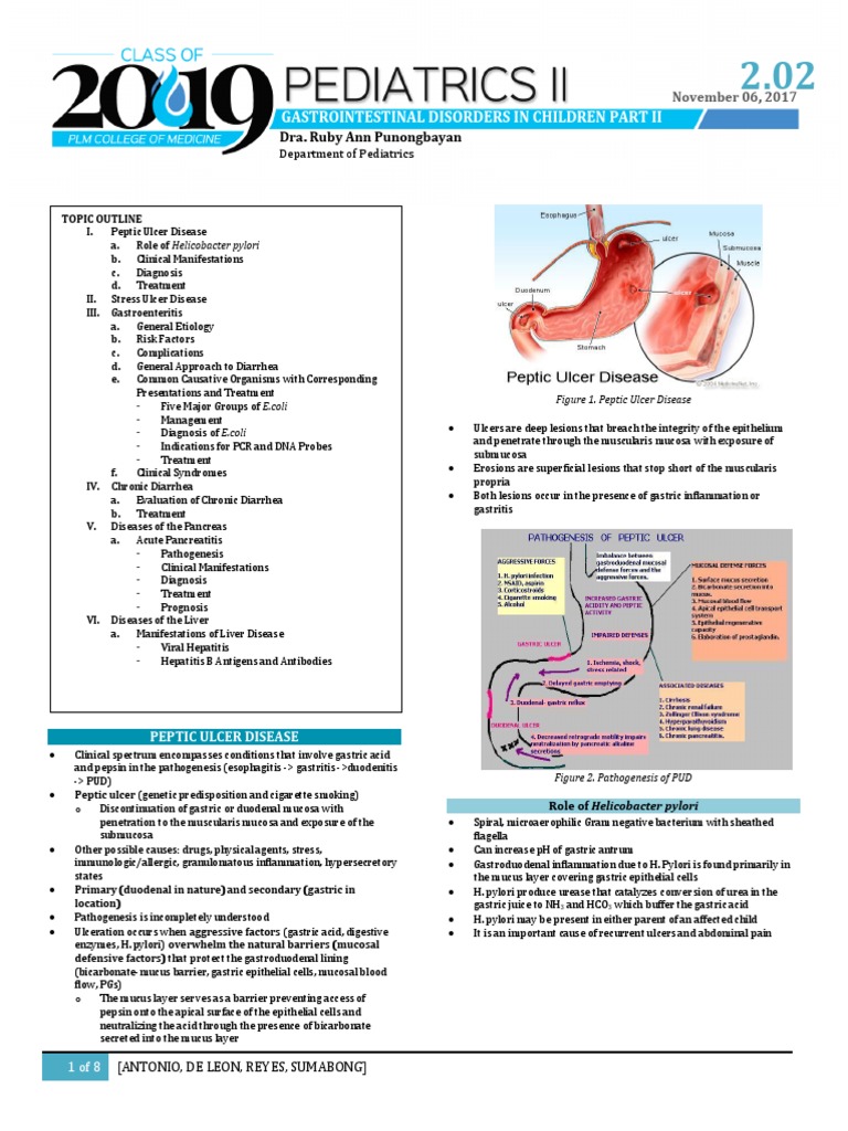 Understanding Pediatric Gastrointestinal Disorders: A Comprehensive ...