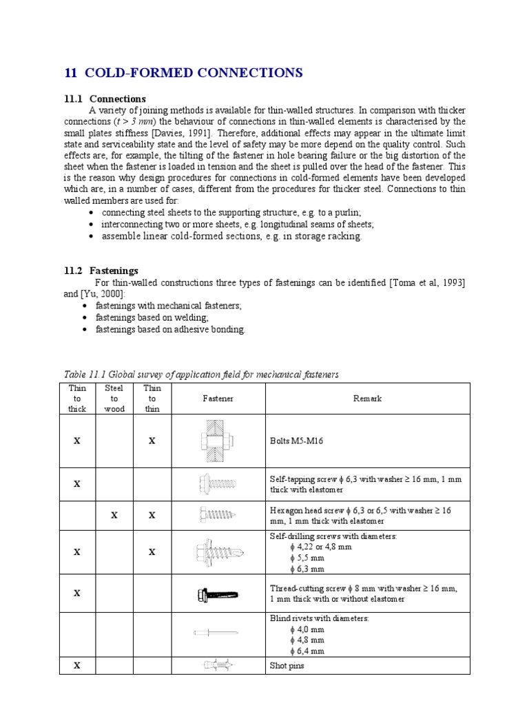 11 GB - Cold Formed | PDF | Rivet | Screw