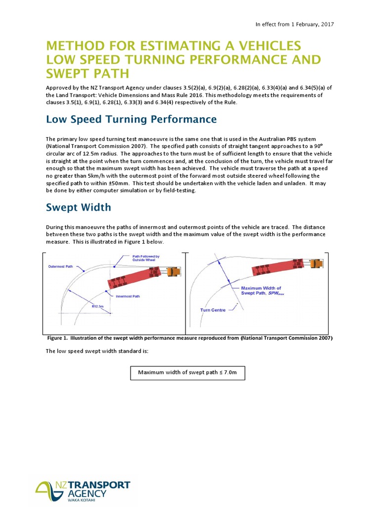 Method For Estimating A Vehicles Low Speed Turning Performance and ...