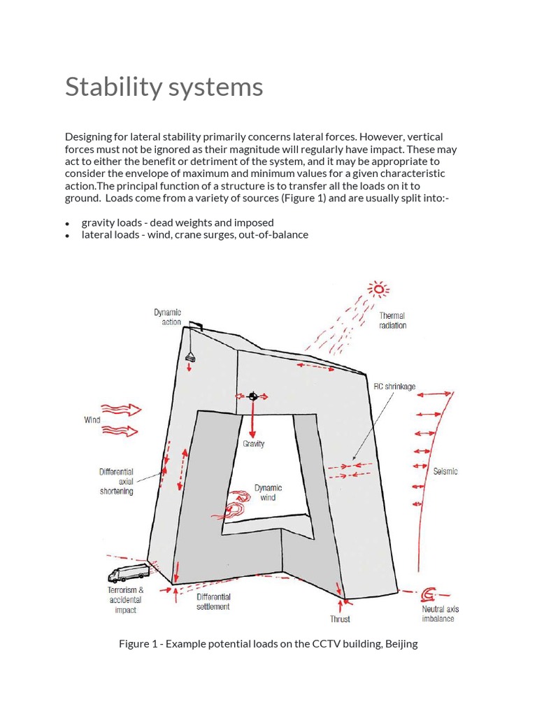 Stability Systems PDF | Download Free PDF | Beam (Structure ...