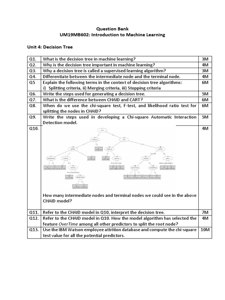 Decision Tree Concepts and CHAID Model | PDF | Computational ...
