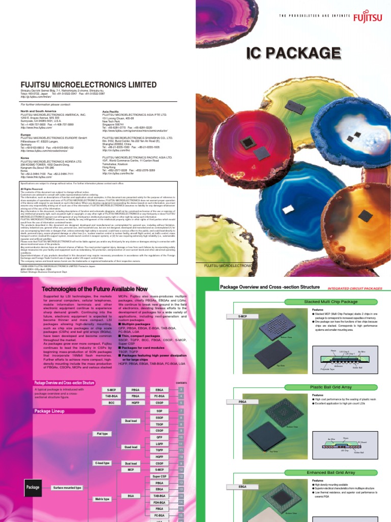 Detailed Ic Packages | PDF | Technology & Engineering