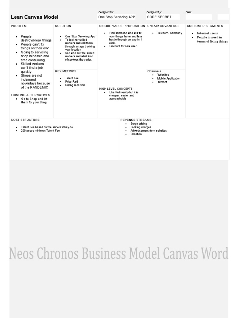 Lean Canvas Model: Problem Solution Unique Value Proposition Unfair ...