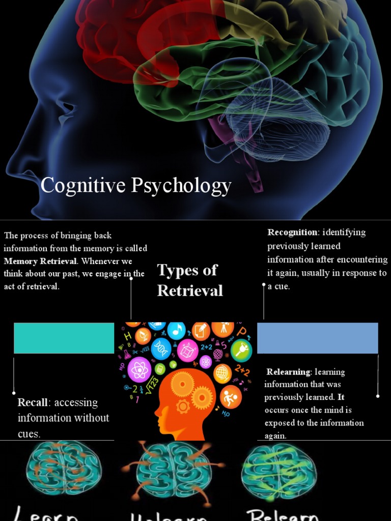 Psychology Presentation | PDF | Recall (Memory) | Memory Processes