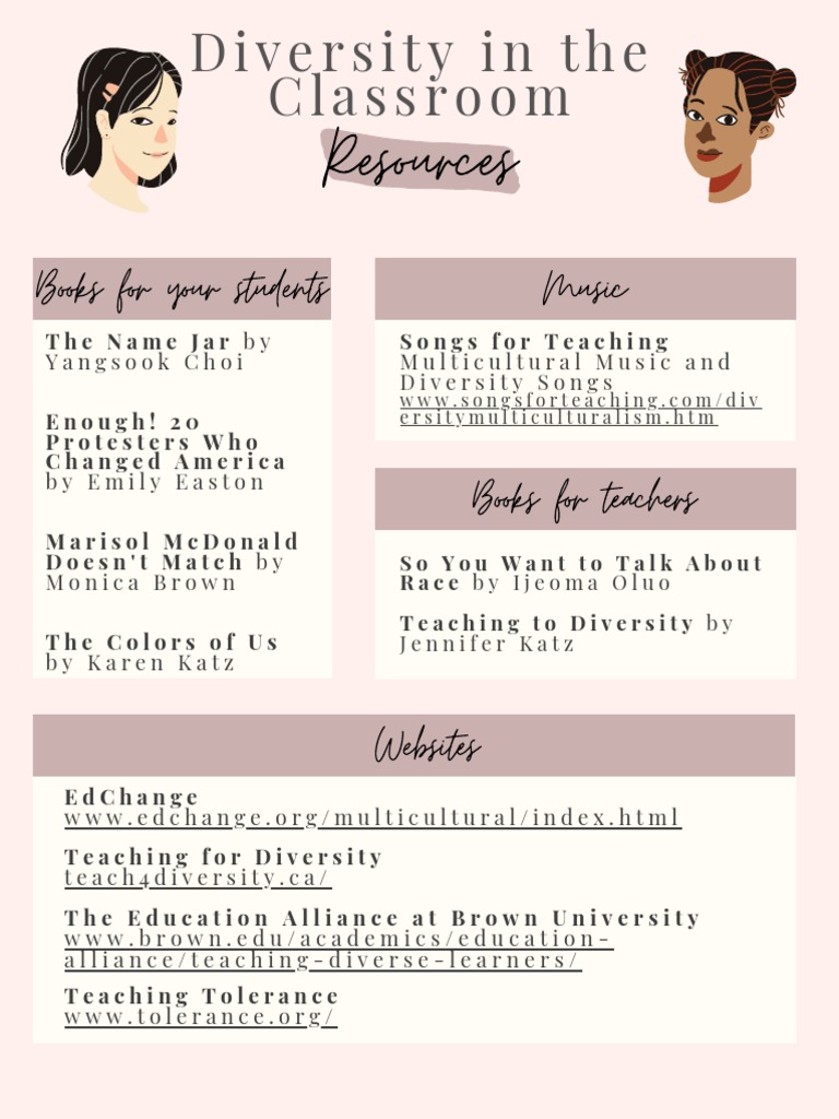 Multicultural Music and Diversity Resources | PDF