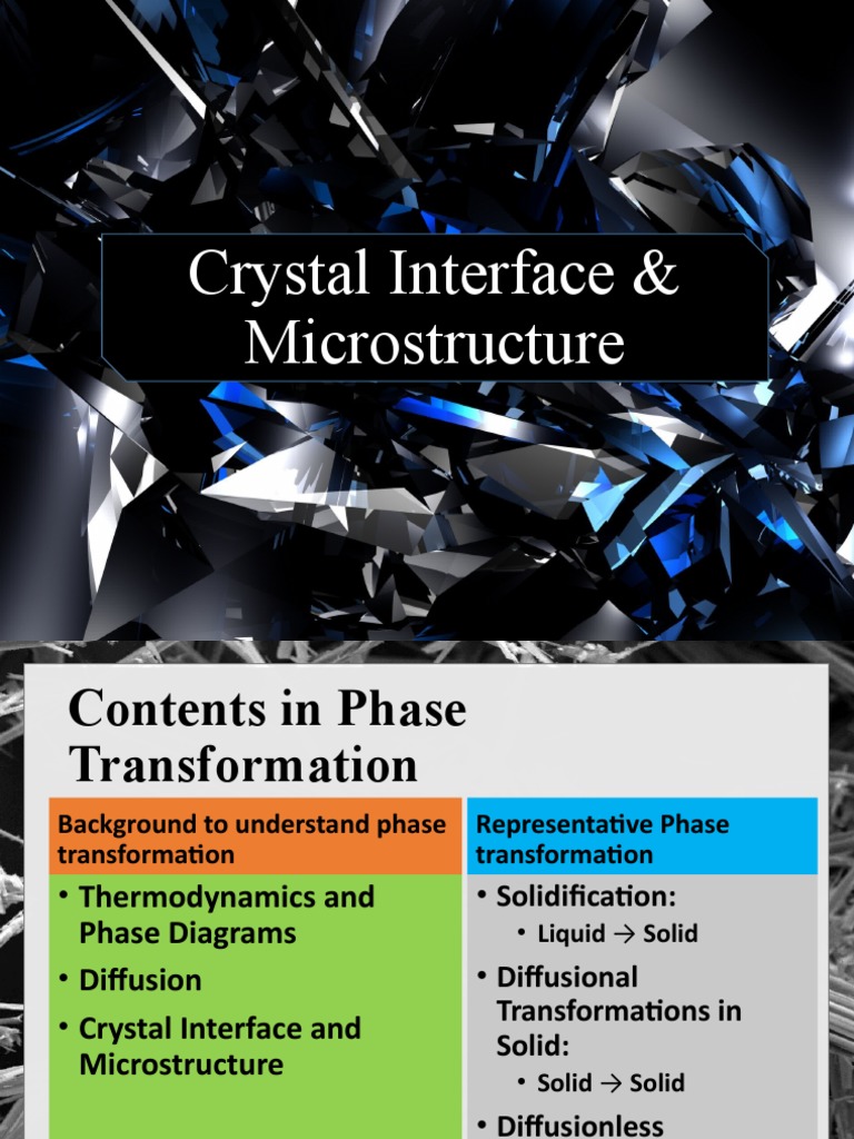 Kuliah-6 MetFis2-Crystal Interface | PDF | Crystallite | Dislocation
