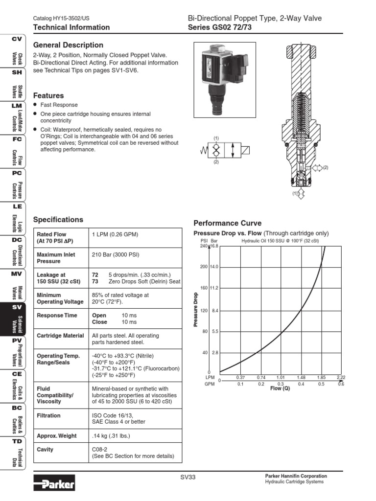 2 Way Poppet Type Bi-Directional Solenoid Valve | PDF | Valve | Inductor