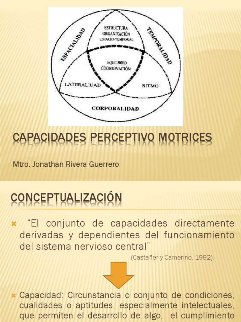 Capacidades Perceptivo Motrices | PDF | Handedness | Ritmo