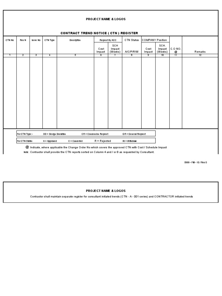FM - 10 Contract Trend Notice Register | PDF