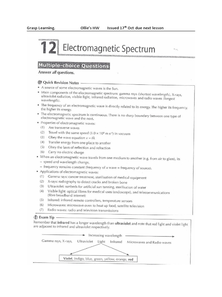 Waves Electro Spectrum Phase1 Run1 201017 | PDF