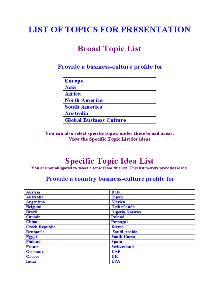List of Topics For Presentation | PDF