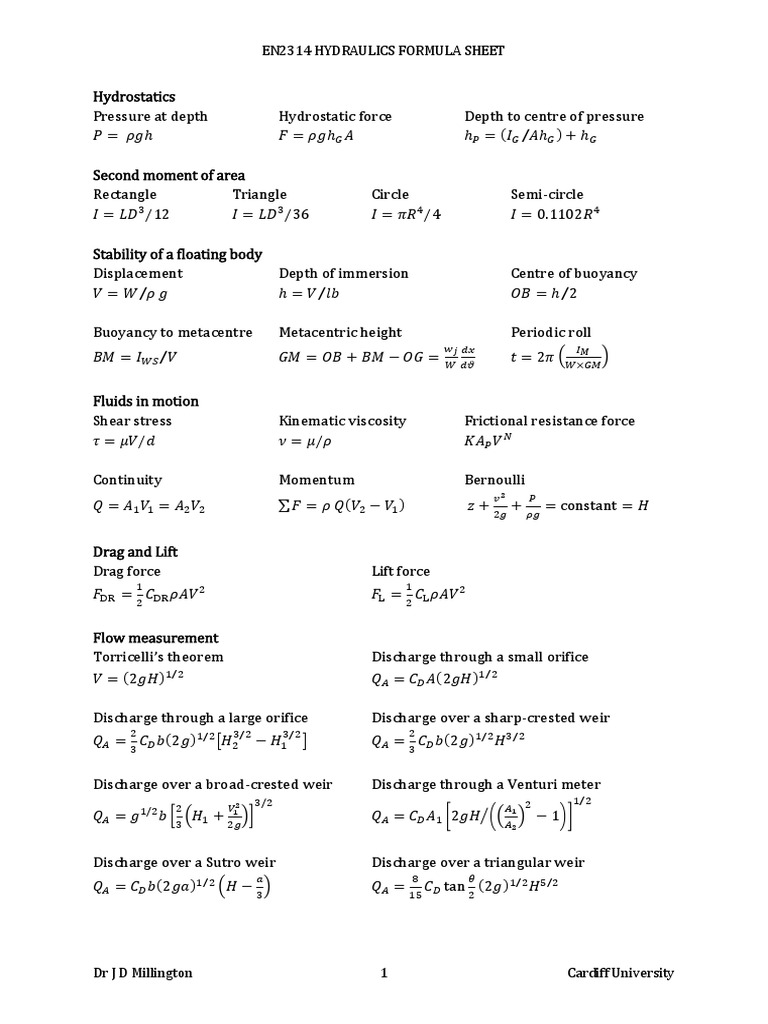 EN2314 Hydraulics - Formula Sheet 30oct19 PDF | Download Free PDF | Buoyancy | Fluid Mechanics