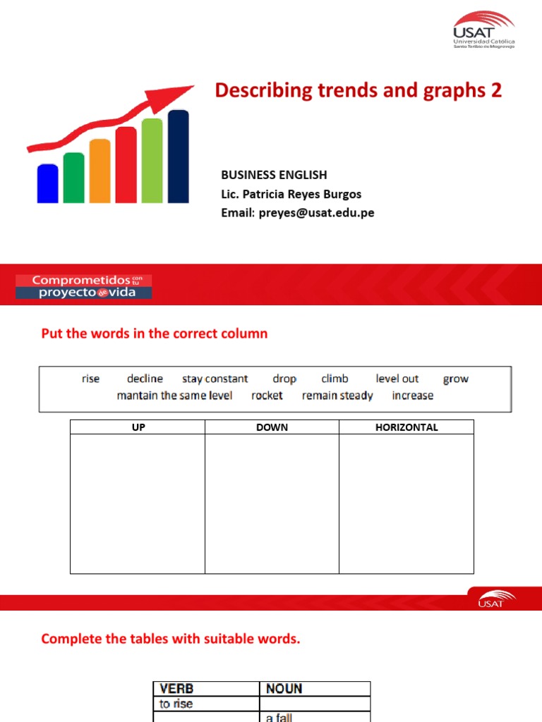 Describing Trends and Graphs 2: Business English Lic. Patricia Reyes ...