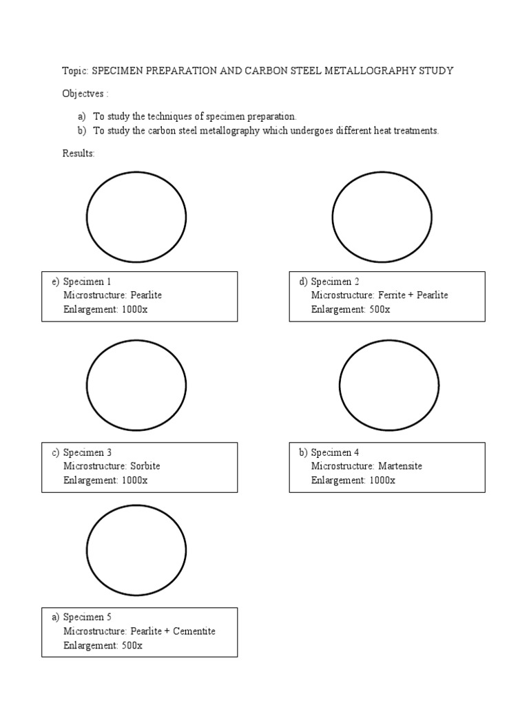 Specimen Preparation and Metallography Study | PDF | Chemical Product ...
