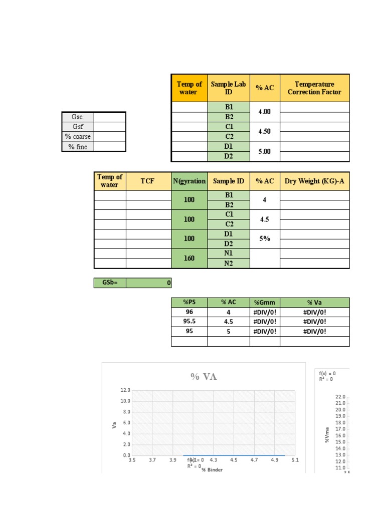 Volumetric Sheet Template | PDF | Teaching Mathematics | Nature