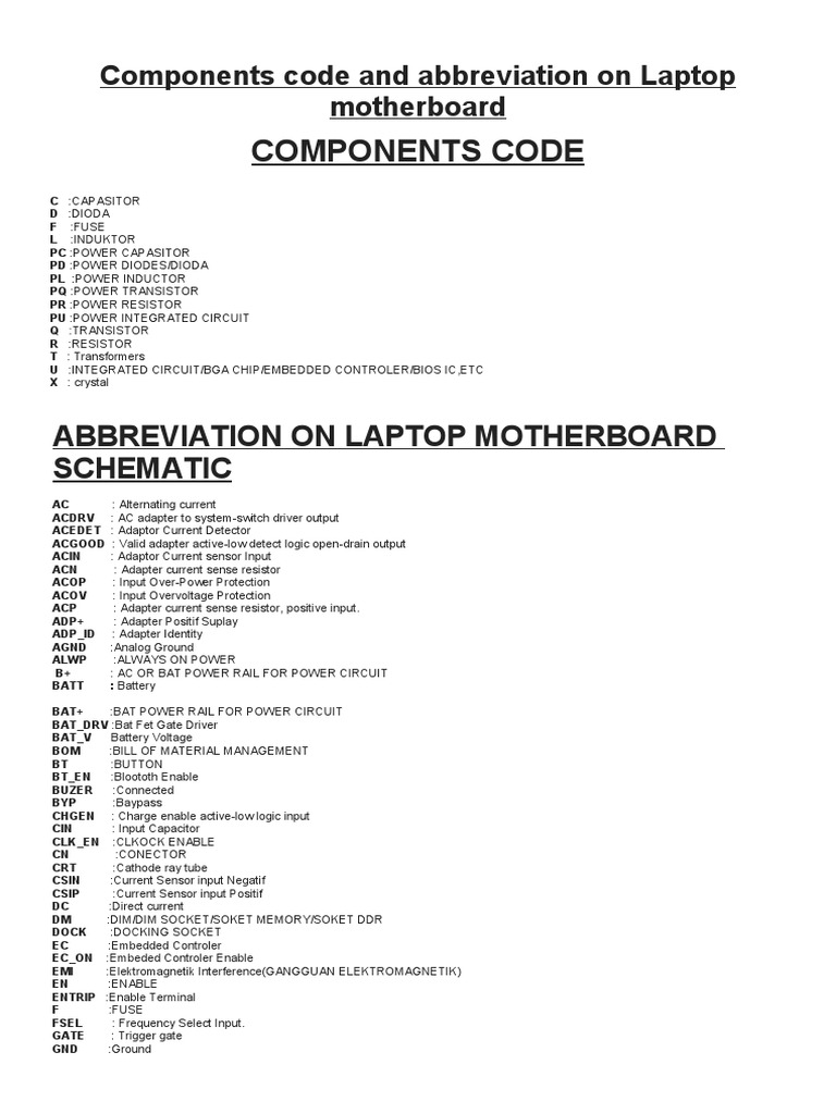 Components Code and Abbreviation On Laptop Motherboard | PDF | Field ...