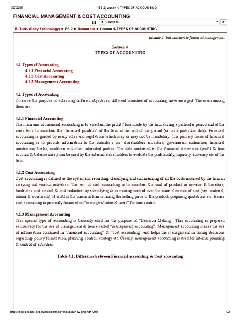 Financial Management & Cost Accounting | PDF | Cost Accounting | Accounting
