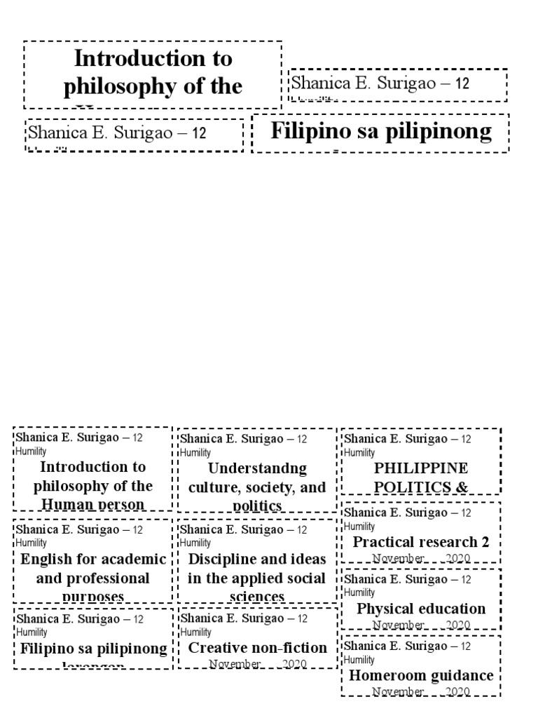 Introduction To Philosophy of The Human Person: Shanica E. Surigao - Shanica E. Surigao | PDF