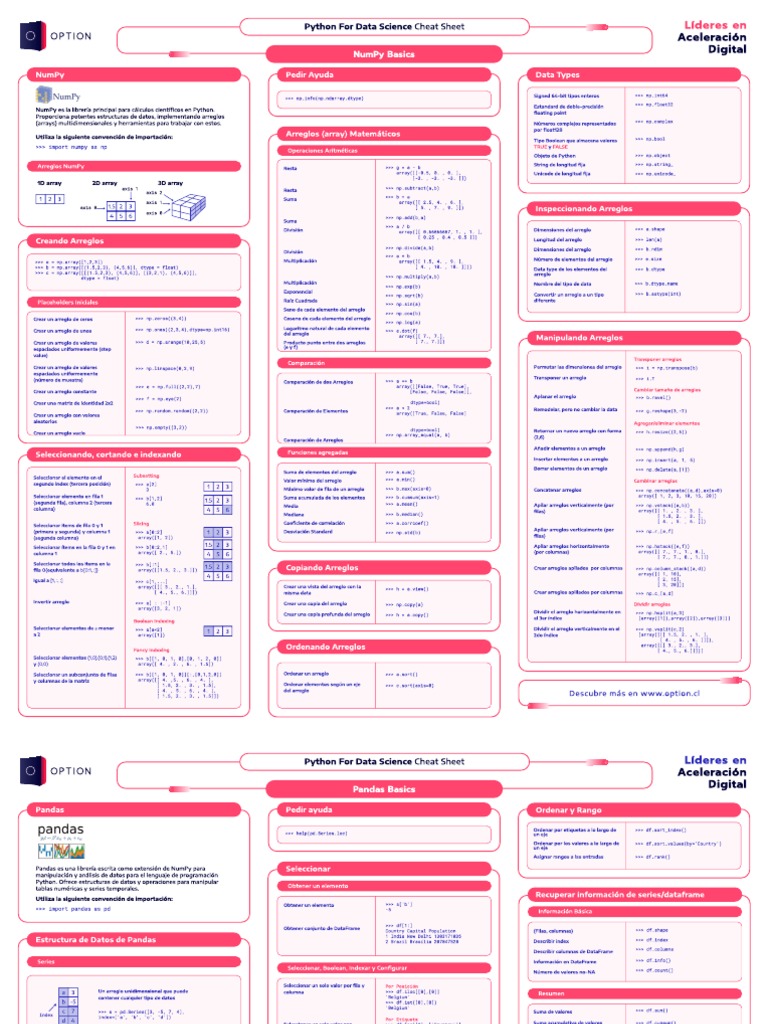 Trucos de Python y Sus Principales Módulos PDF | PDF | Estructura de ...