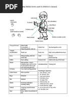 Essential Karate Terminology Guide | PDF | Combat Sports | East Asian ...