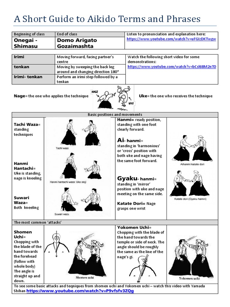 A Short Guide To Aikido Terms and Phrases PDF | PDF | Aikido | Combat ...