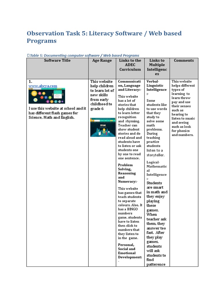 Observation Task 5: Literacy Software / Web Based Programs | PDF | Phonics | Literacy
