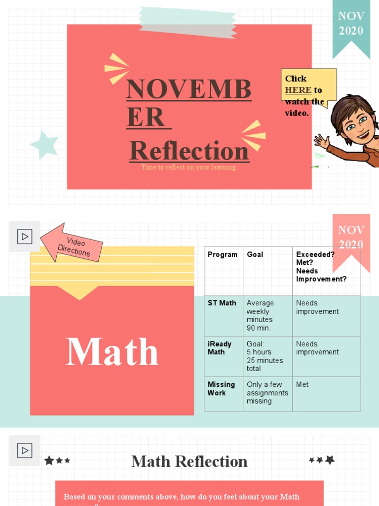 Fall Learning Reflection 2020 | PDF