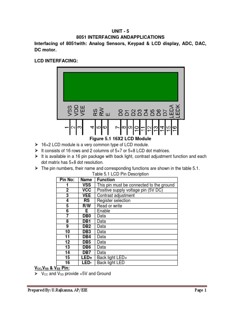 Unit - 5 8051 Interfacing Andapplications Interfacing of 8051with ...