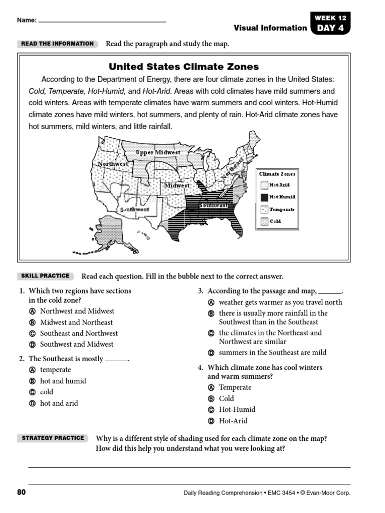 United States Climate Zones: Cold, Temperate, Hot-Humid, and Hot-Arid ...