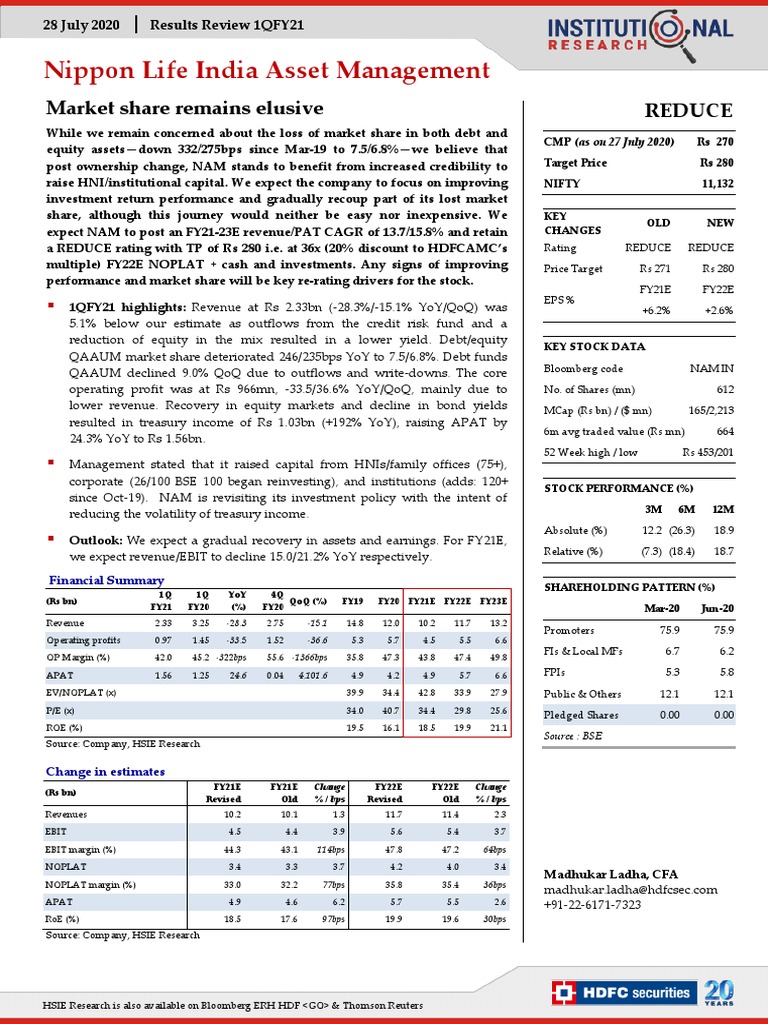 Nippon Life India Asset Management: Market Share Remains Elusive Reduce ...