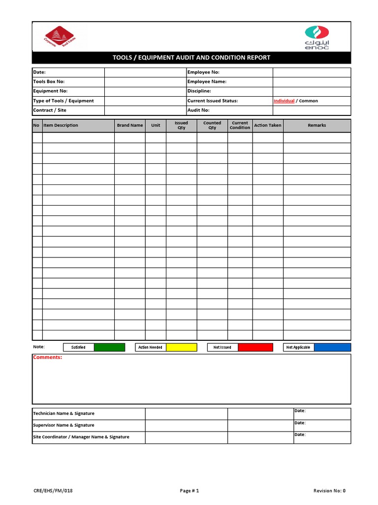 CRE (Tools Equipment CHECKLIST | PDF