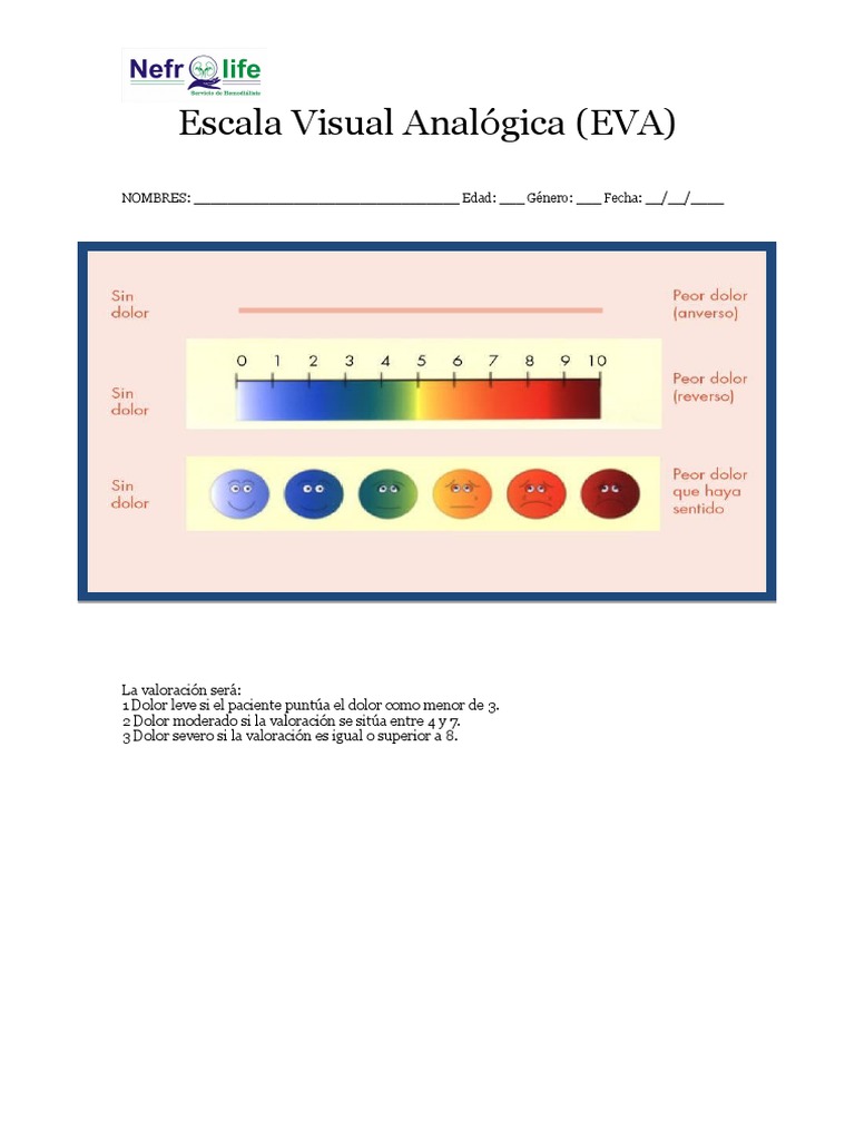 Escala Visual Analógica (EVA) | PDF